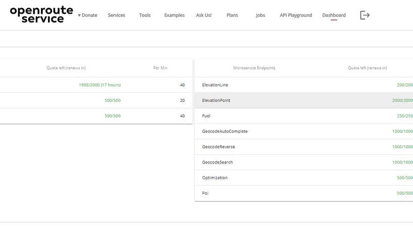 Flutter_Map : Draw Route using OpenRouteService – abdelkhafid Flutter_Map : Draw Route using OpenRouteService – abdelkhafid